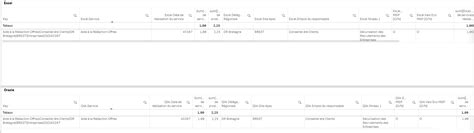 Solved Key Construction Help With Script Qlik Community 1534386