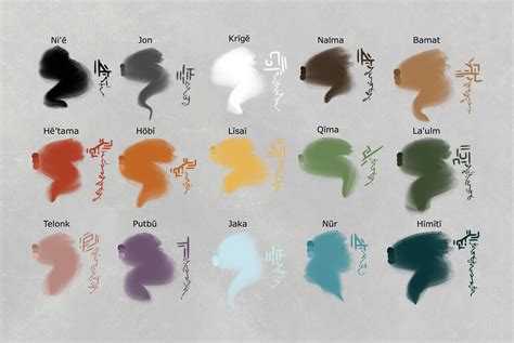 Creating Fonts With Inkscape And Fontforge Part 1 R Neography