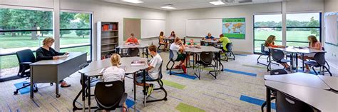 What Is An Existing Facility Utilization Study