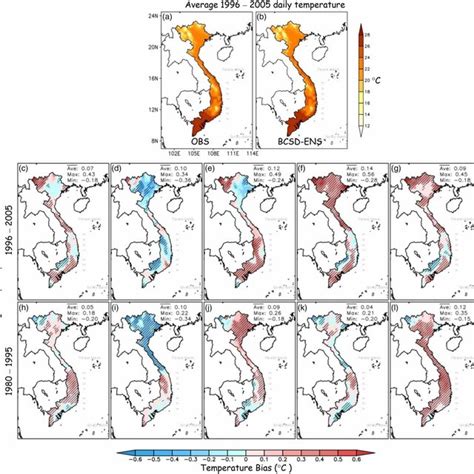 Spatial Distribution Of Annual Average Temperature In Vietnam By Obs