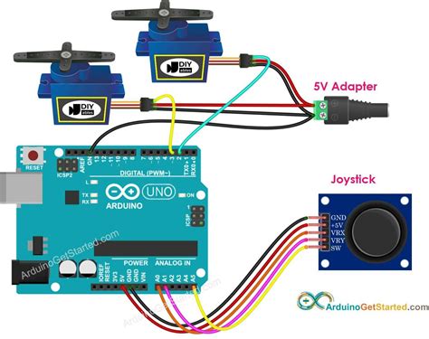 Arduino Joystick Pinout Everything You Need To Know