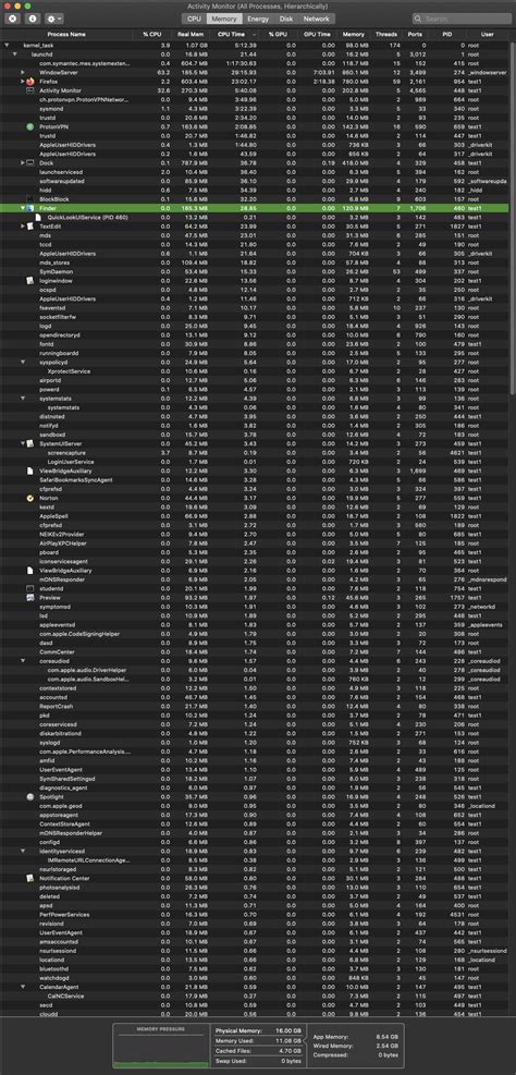 Why Does Macos Have So Many Processes With Nothing Installed Page 3 Mac And Ios Level1techs