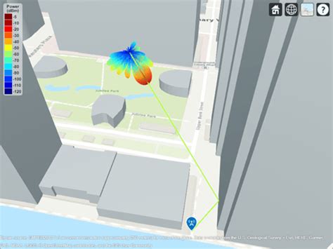 Urban Link And Coverage Analysis Using Ray Tracing Matlab And Simulink