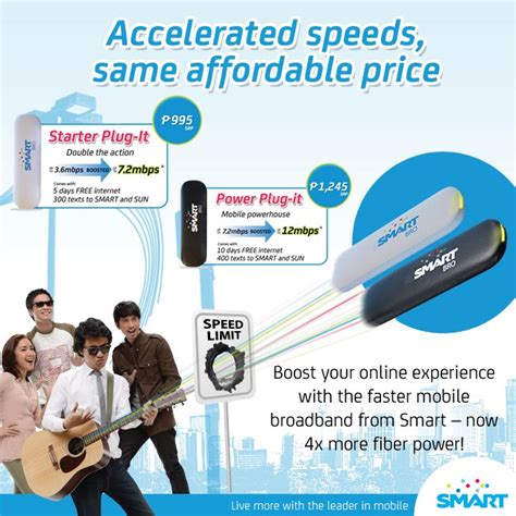 Smart Doubles Smart Bro Starter Plug It And Power Plug It Speeds Same Affordable Price