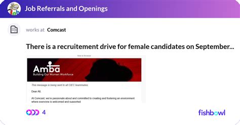 There Is A Recruitement Drive For Female Candidate Fishbowl