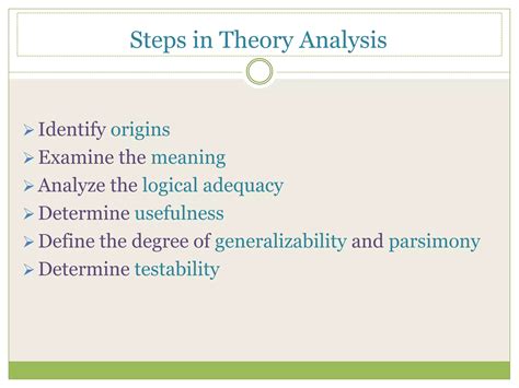Comfort Theory Analysis Pptx