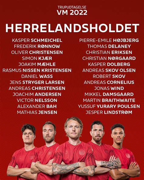 Todas Las Listas De Convocados De Las Selecciones Del Mundial De Qatar