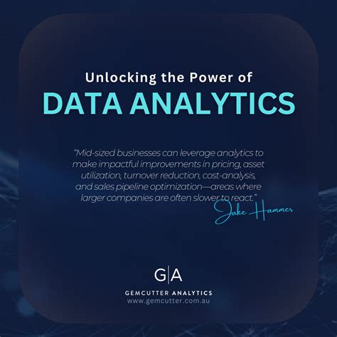 Jacob Hammer On Linkedin Gemcutter Gemcutteranalytics Wa Dataanalytics Wabusiness