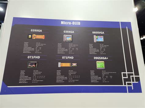 Qingyue Shows New Transparent PMOLED Displays And OLED Microdisplays At