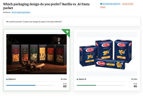 5 Package Design Testing Methods To Increase Sales The Pickfu Blog