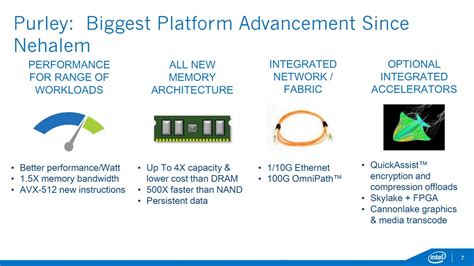 Intel S New Xeon CPU Will Feature 28 CPU Cores 56 Threads In Total