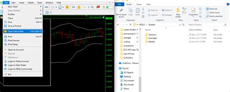 Top Mt5 Expert Advisors 2024 Ultimate Automated Trading Guide