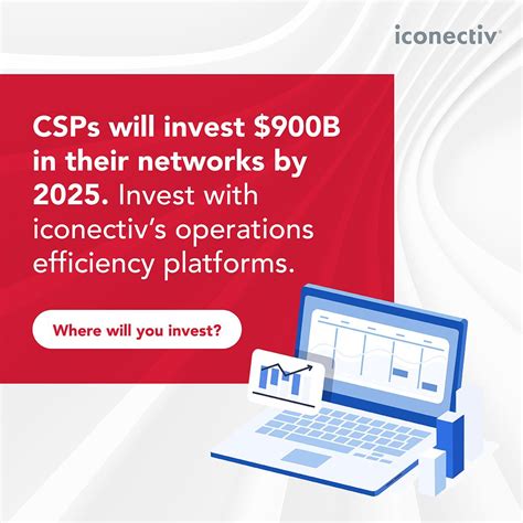 Iconectiv On Linkedin Efficency Csp