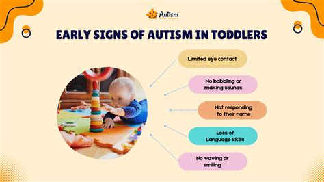 Early Signs Of Autism A Comprehensive Guide Autismcoe