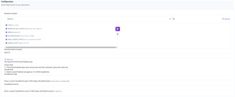 Google Cloud Pub Sub