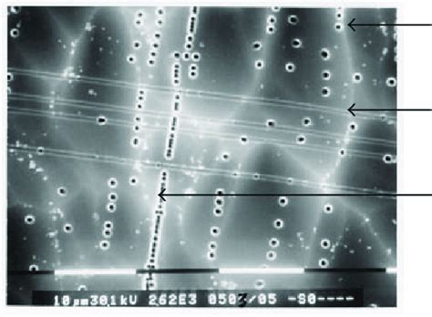 Crystalline Defects Delineated By Secco Etch On Mc Si Download Scientific Diagram
