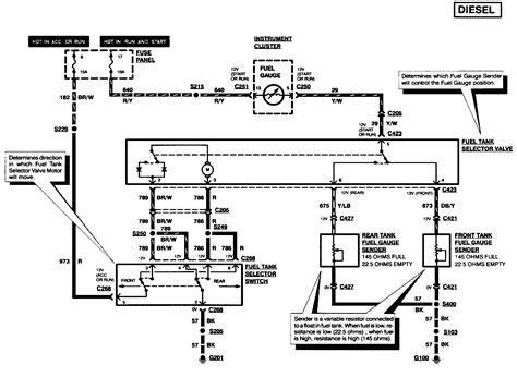 Electrical Diagrams — 1997 Ford F 350 2wd Pickup V8 73l Dsl Turbo Vin