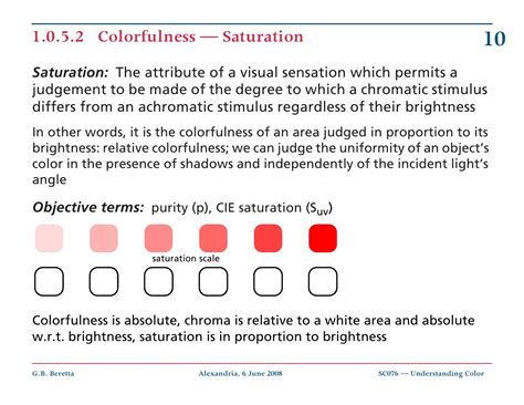 understanding color