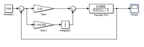 Matlab仿真pid控制（带m文件、simulink截图和参数分析）matlab仿真pid控制带m文件、simulink截图和参数分析 Csdn博客