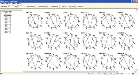 30 Extract Of The Complete Atlas Database For Planar 12 Link One Dof