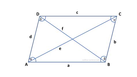 Parallelogramm Flächeninhalt And Umfang Berechnen Formel And Beispiel