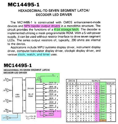 FongEye MCP23S17 Address Decoder And 3V3 To 5V0 Logic Level Up Shifter And Display Driver