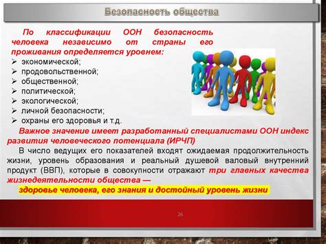 Основы безопасности и защиты Родины - презентация онлайн