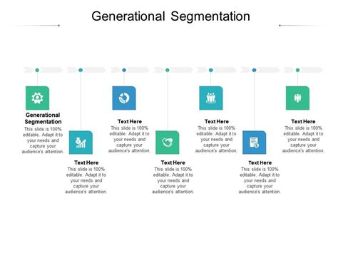 Generational Segmentation Ppt Powerpoint Presentation File Influencers