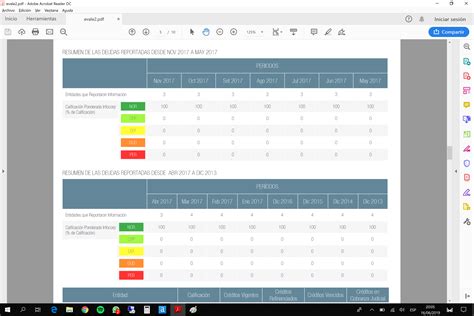 Extracting Tabular Data From PDF Documents With Py Page Alteryx Community