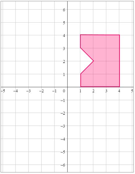 Reflecting A Polygon Across The X Axis Practice Geometry Practice Problems Study Com