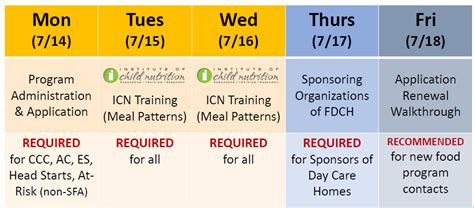 2025 09 Cacfp Bulletin