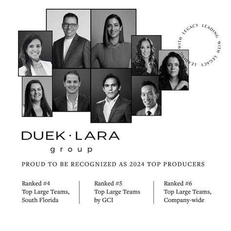 Uma Honra E Muito Orgulho Do Nosso Duek Lara Group Ter Recebido Mais Um Andre Duek 13