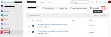 Build Automation Using Azure Pipeline And Microsoft Hosted Agent