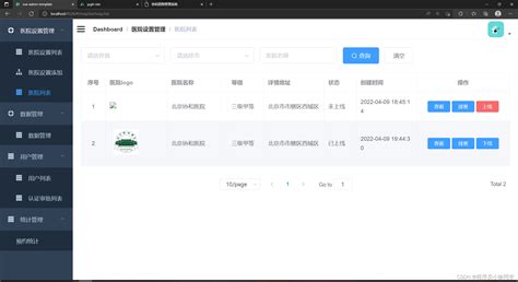 尚硅谷 尚医通项目尚硅谷项目简历 Csdn Csdn博客