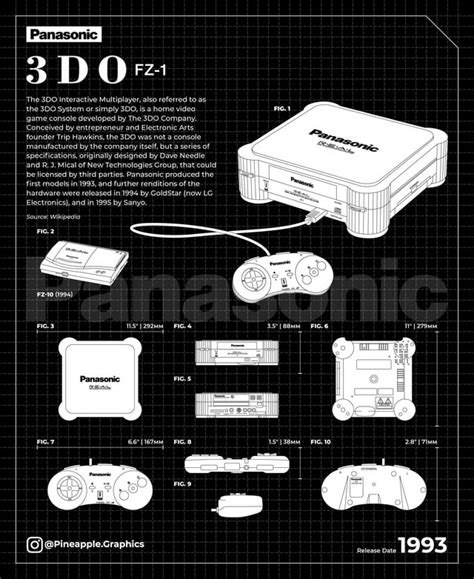 fan art atari jaguar vector illustration inspired by blueprint patent
