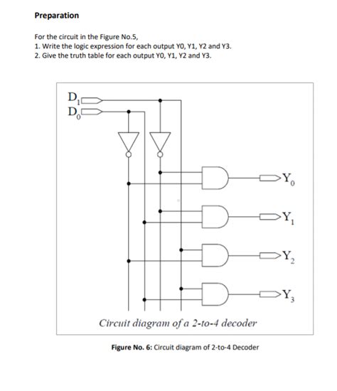 Solved Could You Solve This Question In Quartus II And Show Chegg Com