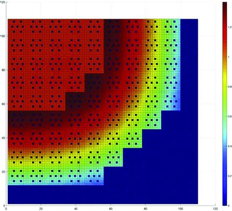 pin wise power distribution obtained with mcs reference calculation