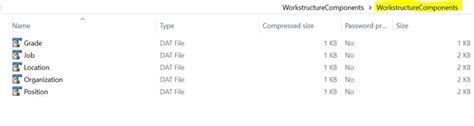loading worker record using hdl template