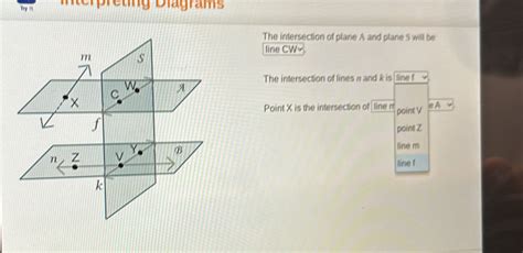Solved Interpreting Diagrams The Intersection Of Plane A And Plane S Will Be Line Cw√ The