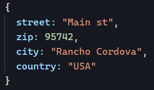 FormGroup All You Need To Know Angular Newsletter