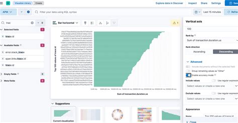 Elastic Apm Plotting Traceid Start And End Timestamps Kibana