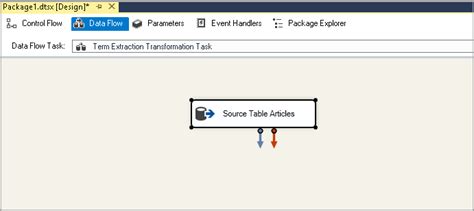 Using The Ssis Object Variable As A Data Flow Source Tim