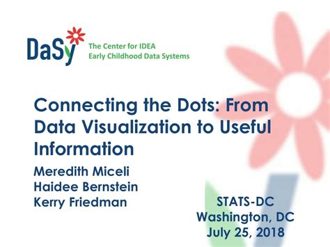 PPT Connecting The Dots From Data Visualization To Useful Information PowerPoint Presentation