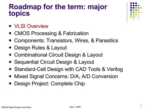 Introduction To VLSI PPT