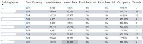 help needed summing totals in column measure for m microsoft
