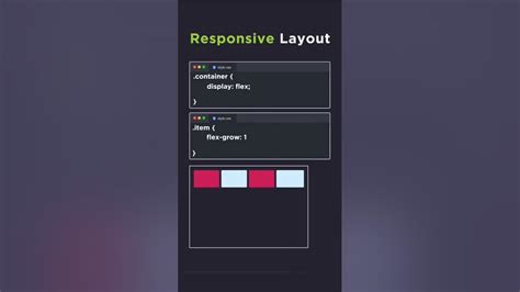 Coding Showdown Noob Vs Pro Programmer Challenge Coding Programmer Youtube