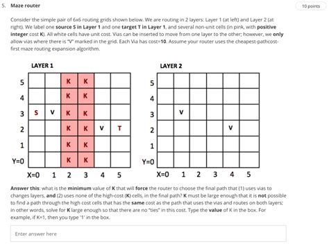 Solved Maze Router Points Consider The Simple Pair Of Chegg