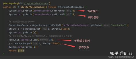 Springboot整合缓存（caffeine、redis） 知乎