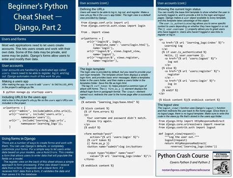 Complete PYTHON Cheat Sheet with learning notes PDF KỸ NĂNG MỚI