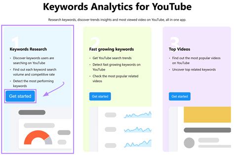 What They Are + 7 Best Practices - Honct.com